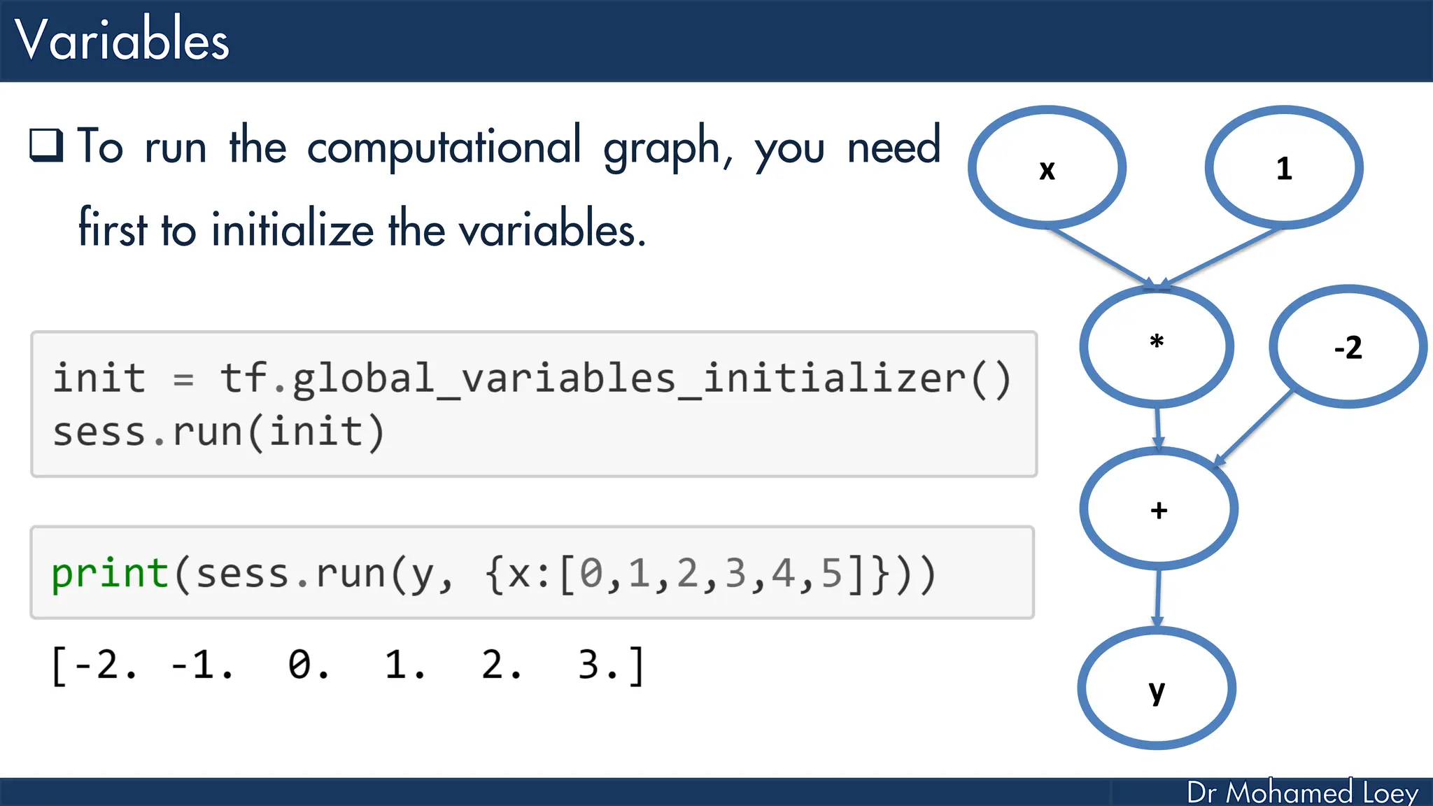 Lecture 4: Deep Learning Frameworks | PDF