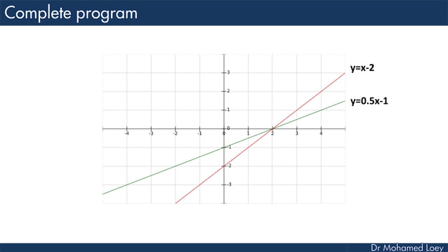 Lecture 4 Deep Learning Frameworks Ppt