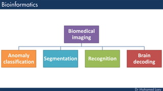 Lecture 6: Deep Learning Applications | PDF | Artificial Intelligence | Technology & Computing