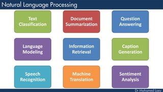 Lecture 6: Deep Learning Applications | PDF | Artificial Intelligence ...