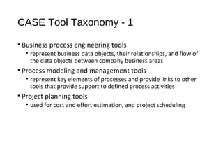 Advanced topics in software engineering | PPT