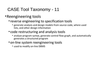 Advanced topics in software engineering | PPT