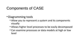 Advanced topics in software engineering | PPT