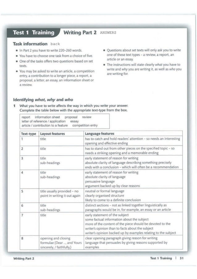 Advanced trainer 6 practice tests with answers book4joy (1) | PDF