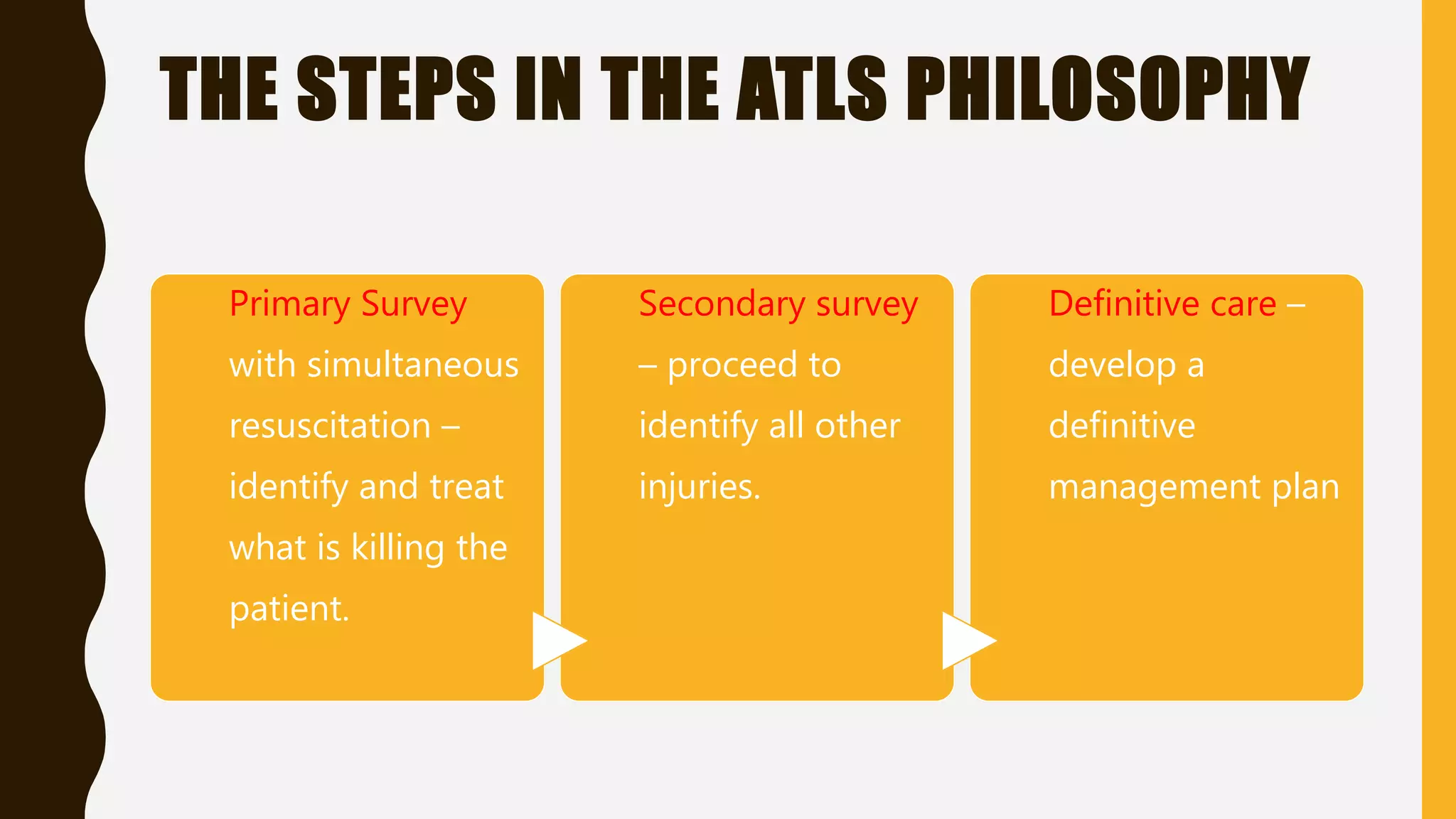 Advanced Trauma Life Support - ATLS | PPTX