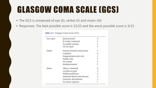 Advanced Trauma Life Support - ATLS | PPTX