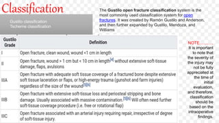 Advanced Treatment of Open Fractures by Habeeb Almajidi.pptx