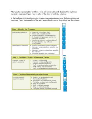 Advanced troubleshooting | DOCX