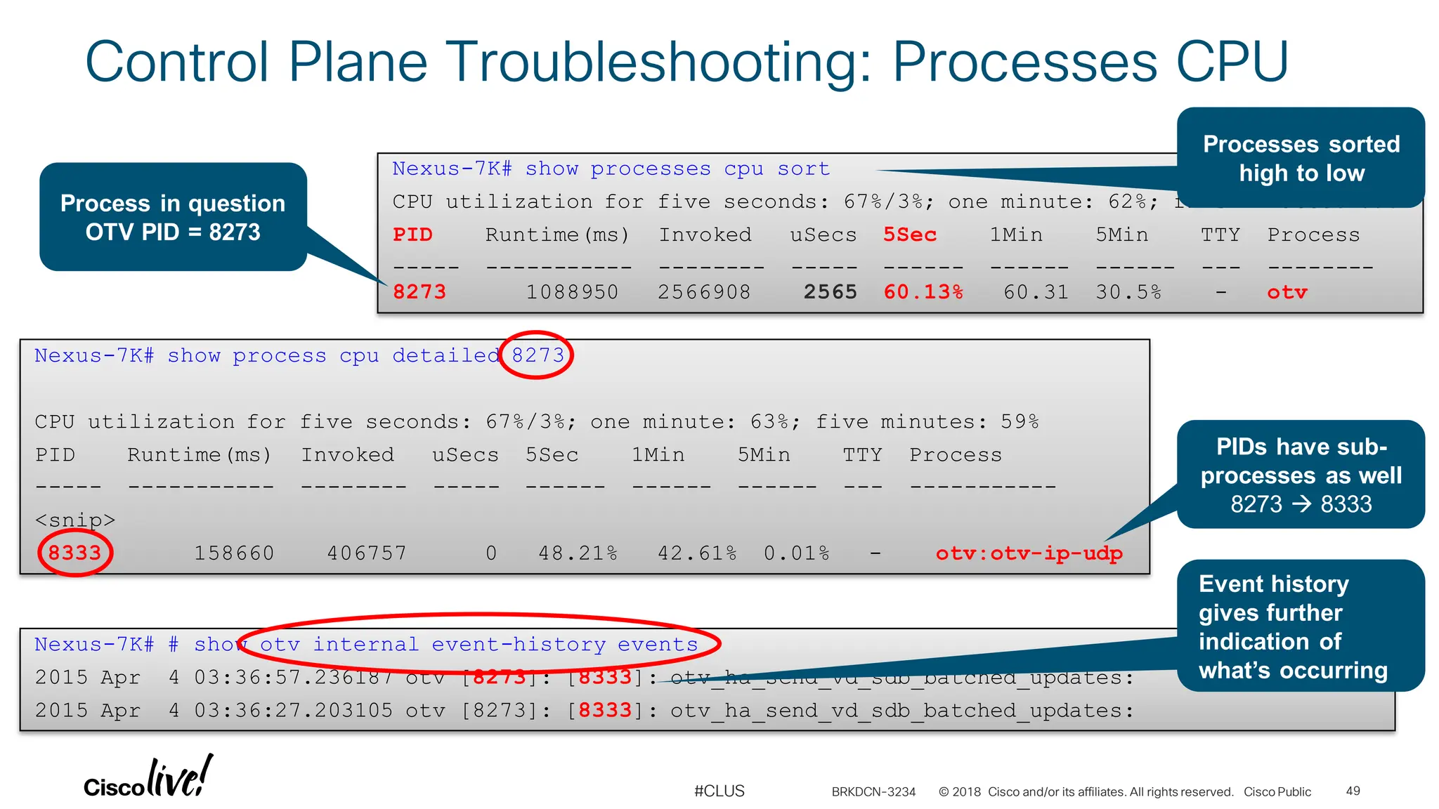 Advanced Troublesshooting Nexus 7K.pdf