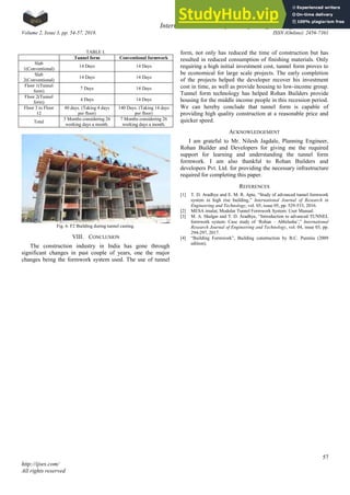 Advanced Tunnel Form Construction Technique, Case Study of Rohan-Abhilasha, Wagholi.pdf