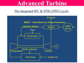 Advanced turbine | PPTX