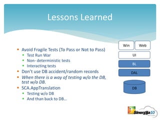 Advanced unit testing – real life examples and mistakes | PPTX