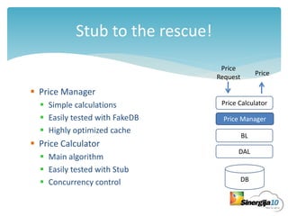 Advanced unit testing – real life examples and mistakes | PPTX