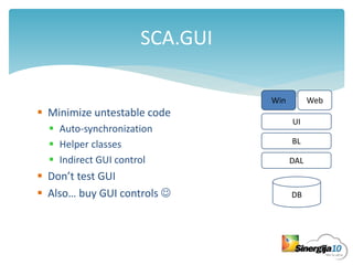 Advanced unit testing – real life examples and mistakes | PPT