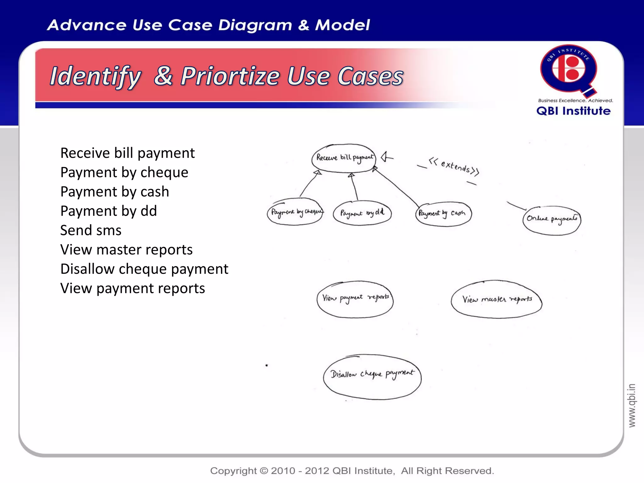 Advanced Use Case Diagram and Model | PDF