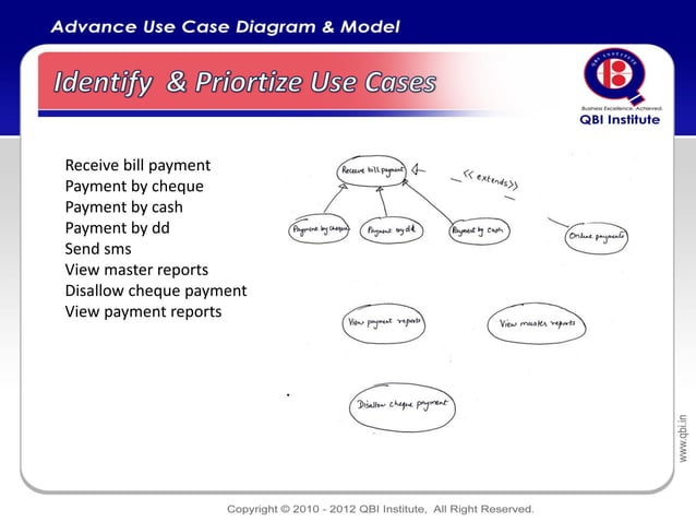 Advanced Use Case Diagram and Model | PDF