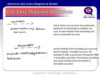Advanced Use Case Diagram and Model | PDF
