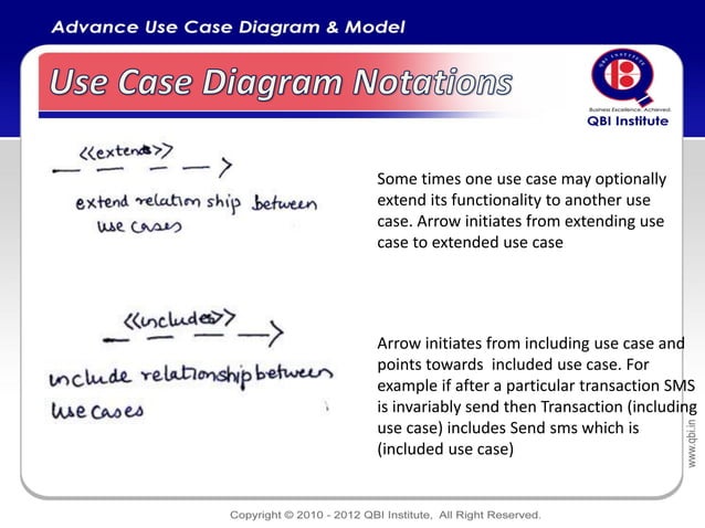 Advanced Use Case Diagram and Model | PDF