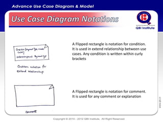 Advanced Use Case Diagram and Model | PDF