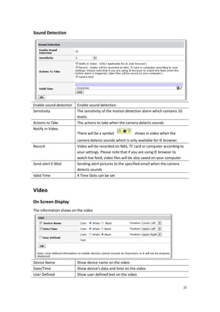 Tenvis IPROBOT 3 English User Manual | PDF