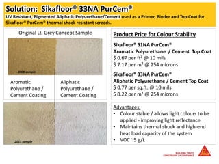 Advanced UV Protection for Resin Based Floor Systems | PPTX