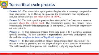 Advanced Vapour Compression systems.ppt