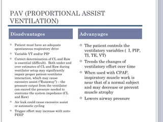 Advanced ventilatory modes | PPT