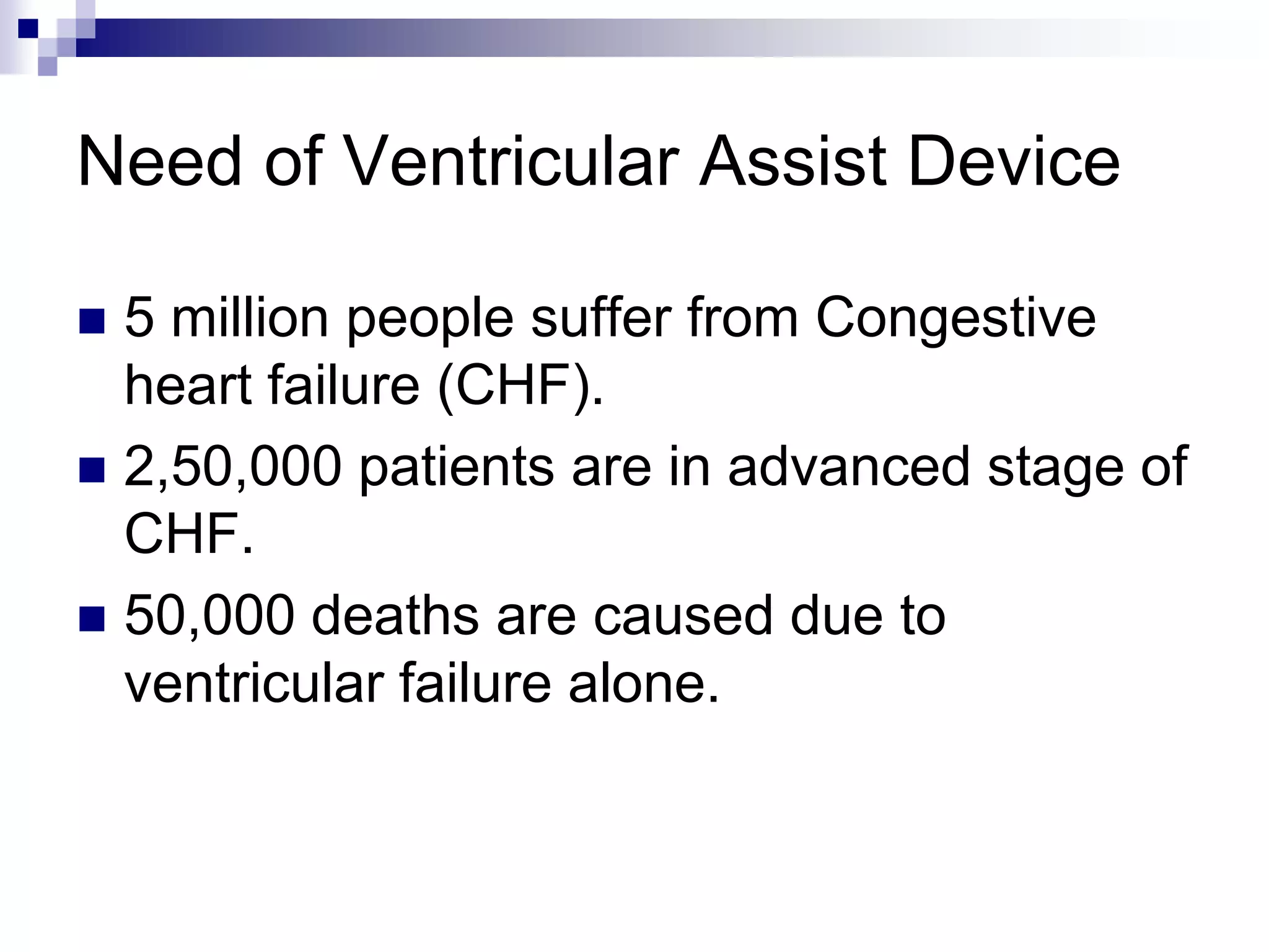 Advanced ventricular assist device ppt | PPTX