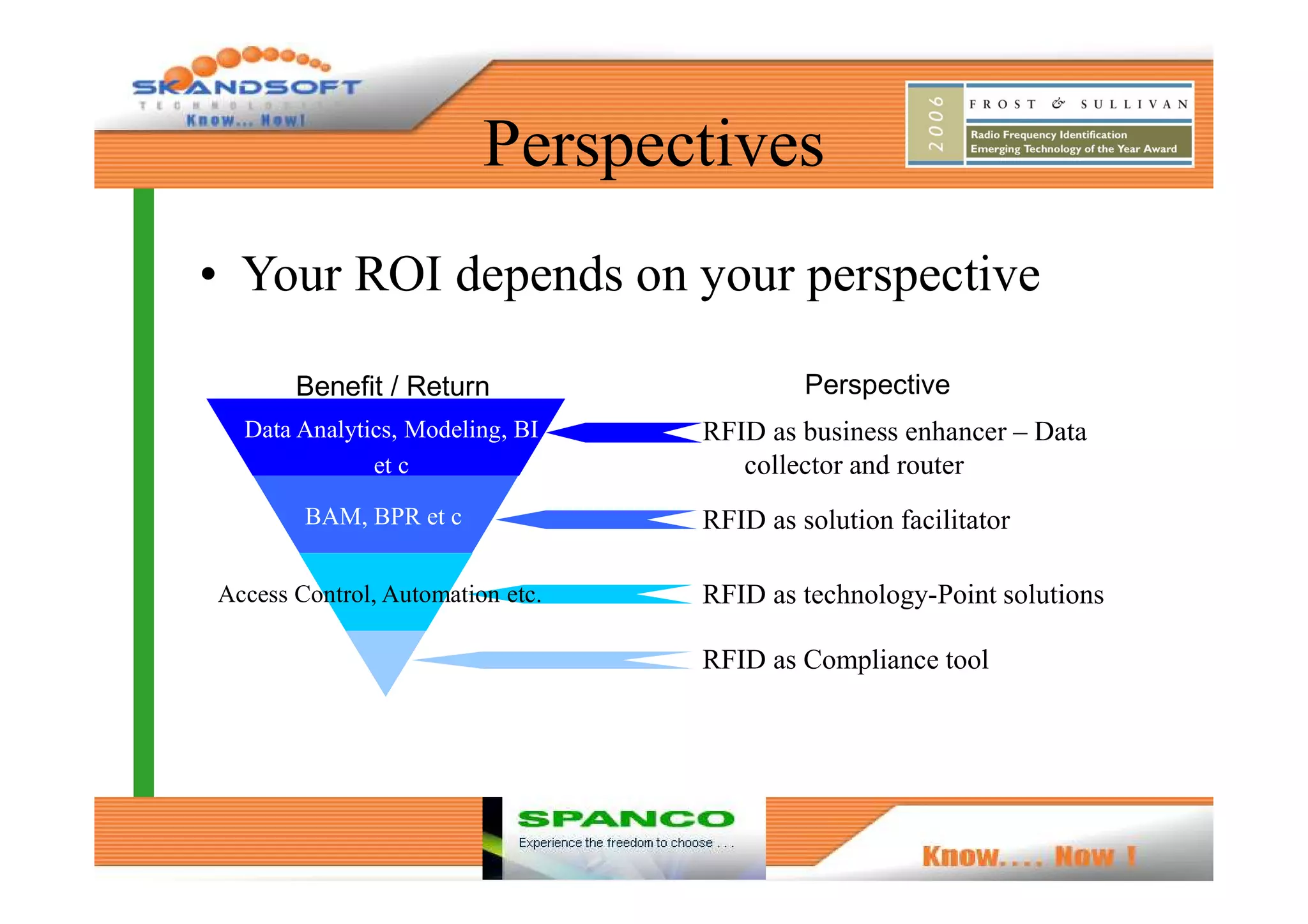 Advanced Version of Digital Twin | PPT