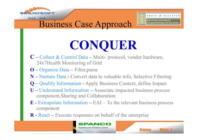 Advanced Version of Digital Twin | PPT