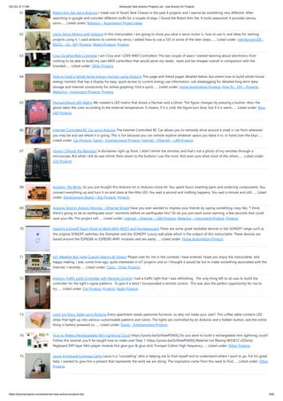Advanced View Arduino Projects List - Use Arduino for Projects.pdf