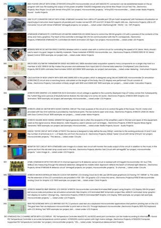 Advanced View of Atmega Microcontroller Projects List - ATMega32 AVR.pdf | Digital Audio ...