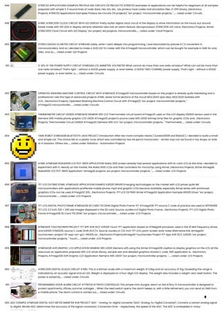 Advanced View of Atmega Microcontroller Projects List - ATMega32 AVR ...
