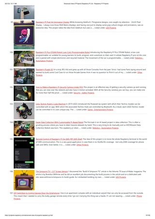 Advanced View of Projects Raspberry Pi List - Raspberry PI Projects.pdf