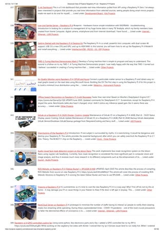 Advanced View of Projects Raspberry Pi List - Raspberry PI Projects.pdf