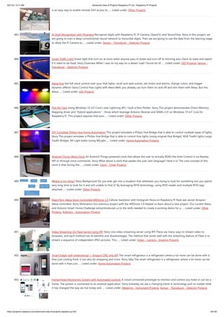 Advanced View of Projects Raspberry Pi List - Raspberry PI Projects.pdf
