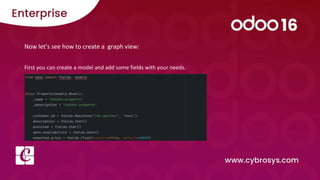 Advanced Views - Graph View | PPT