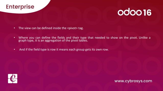 Advanced Views - Pivot View | PPTX