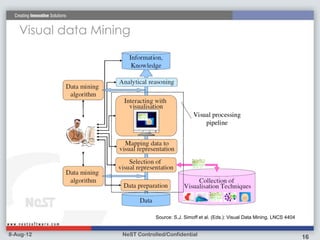 Advanced visualization | PDF | Internet | Computing