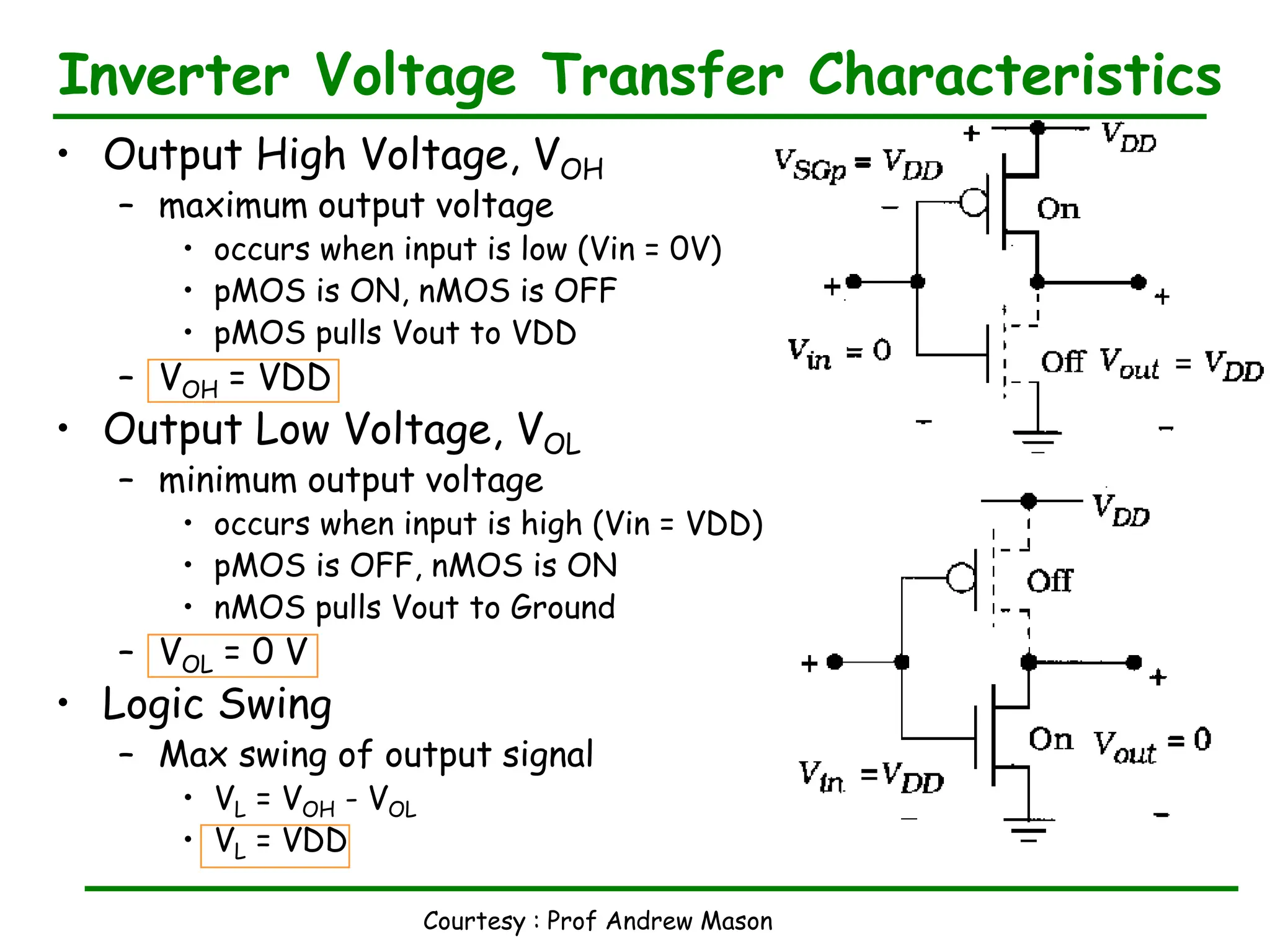 advanced_VLSIRajaram CMOS Characteristics.ppt