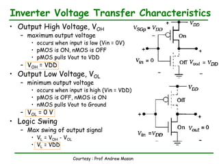 advanced_VLSIRajaram CMOS Characteristics.ppt