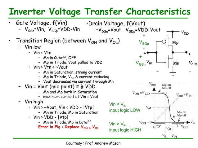 advanced_VLSIRajaram CMOS Characteristics.ppt