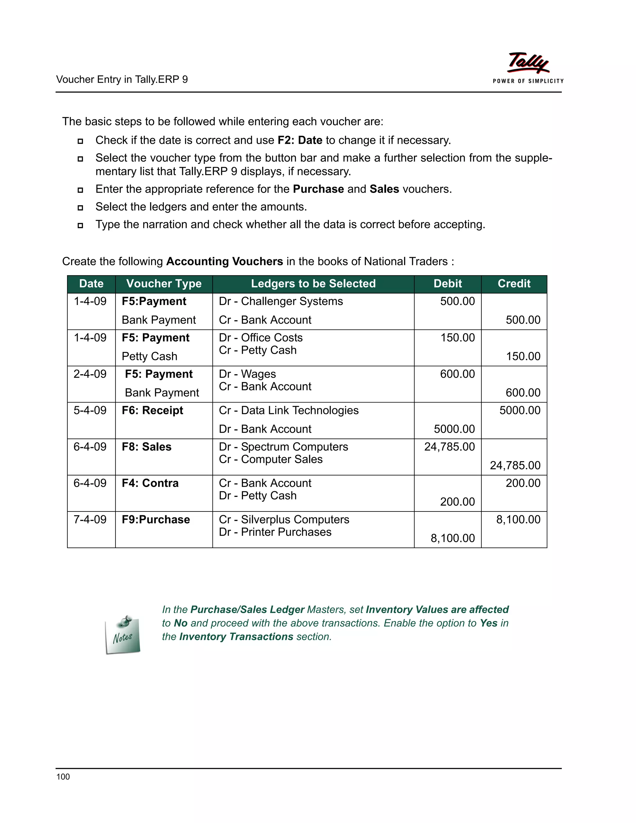 Advanced voucher entry tutorial in Tally ERP 9 | PDF