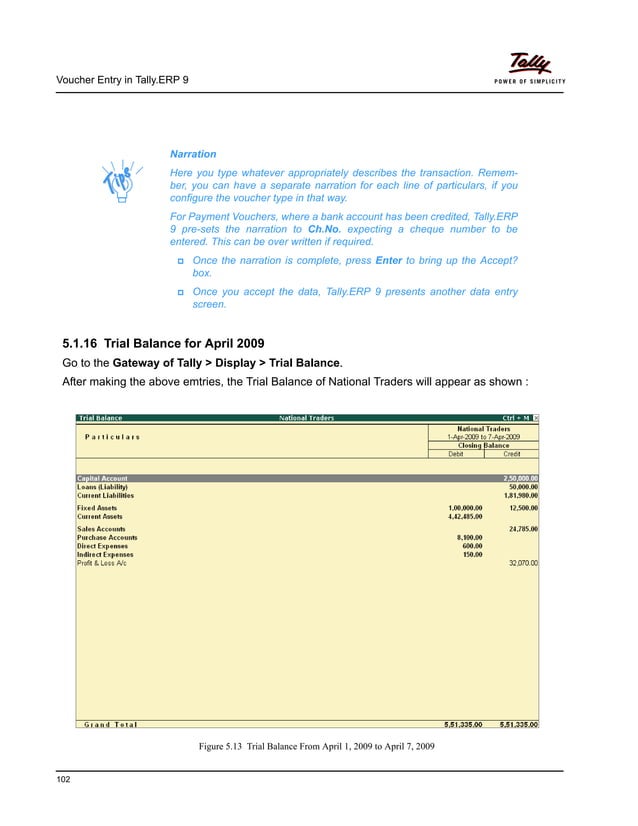 Advanced voucher entry tutorial in Tally ERP 9 | PDF | Credit Cards | Personal Debt