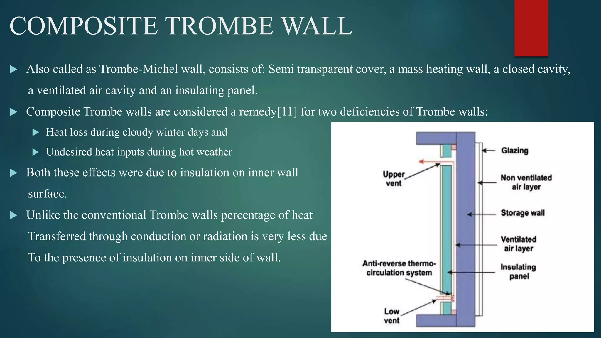 Advanced solar thermal storage walls | PPT