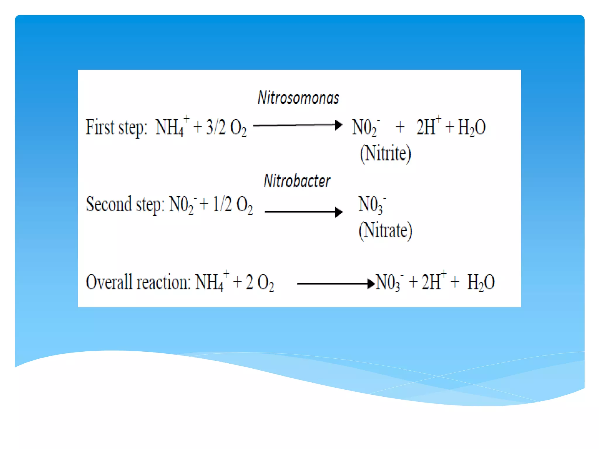 Advanced wastewater treatment | PPTX