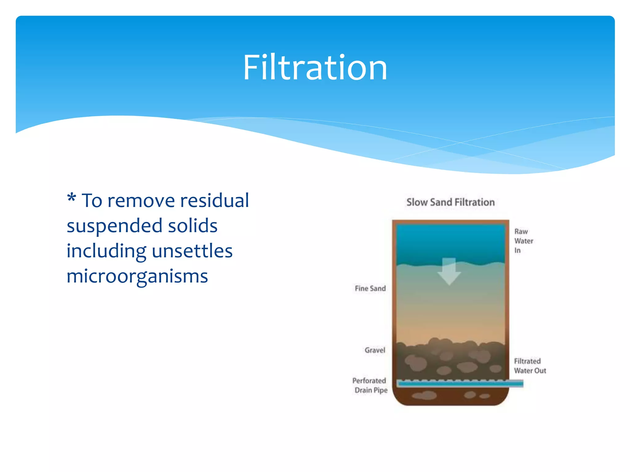 Advanced wastewater treatment | PPTX