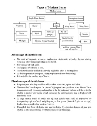 Introduction of modern loom | PDF