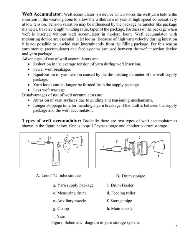 Introduction of modern loom | PDF