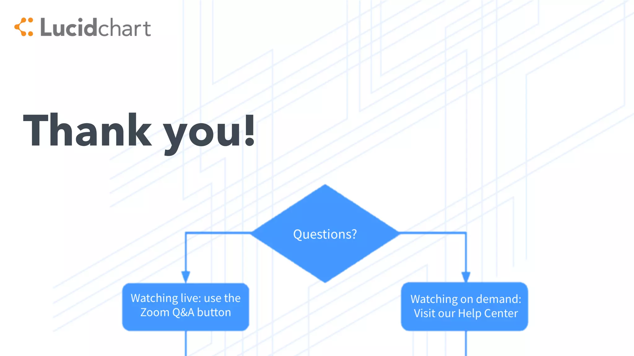 Become a Lucidchart Expert | PDF